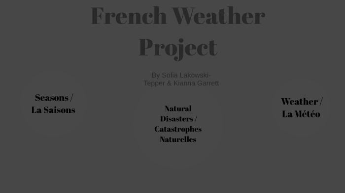 French Weather Project by sofia lakowski on Prezi