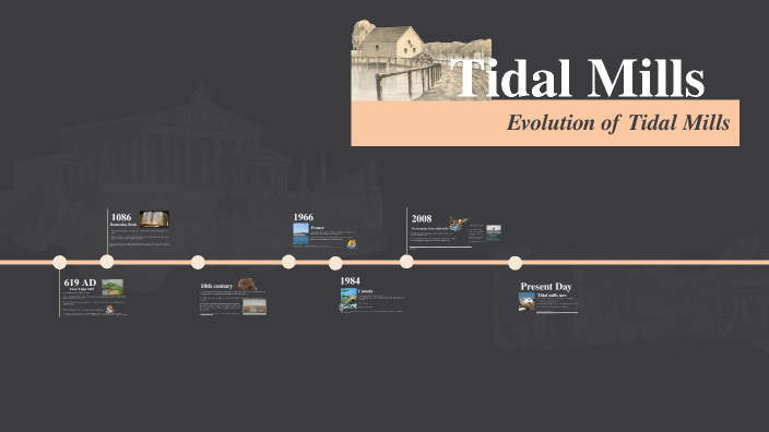 Tidal Mill Timeline by Abigail Onsager on Prezi