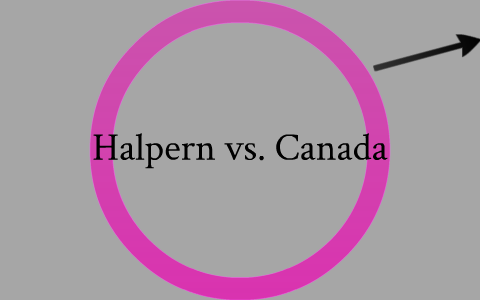 Helpern vs. Canada by Roya Safi on Prezi