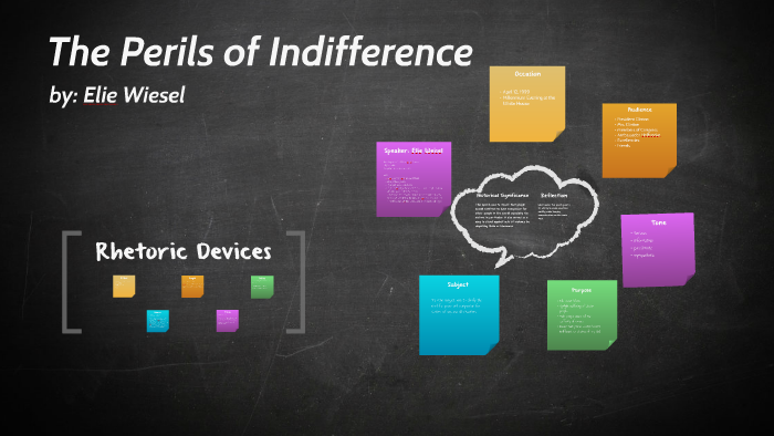 The Perils of Indifference by Asia Harris on Prezi