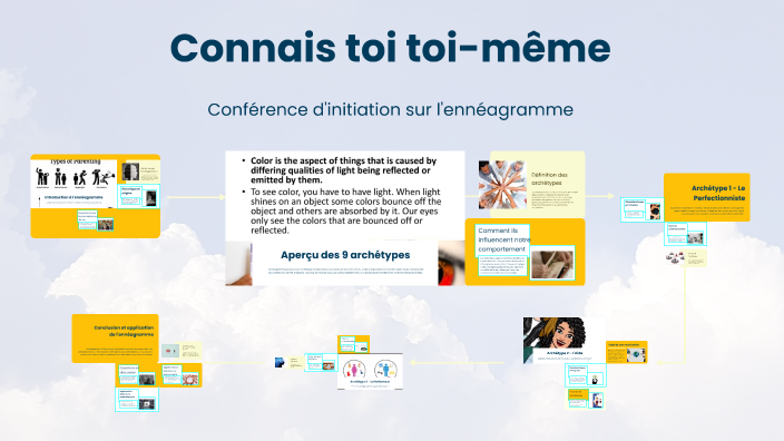 Connais toi toi-même by michel bernini on Prezi