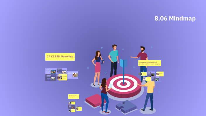 8.06 Mindmap by Rebekah Monson on Prezi