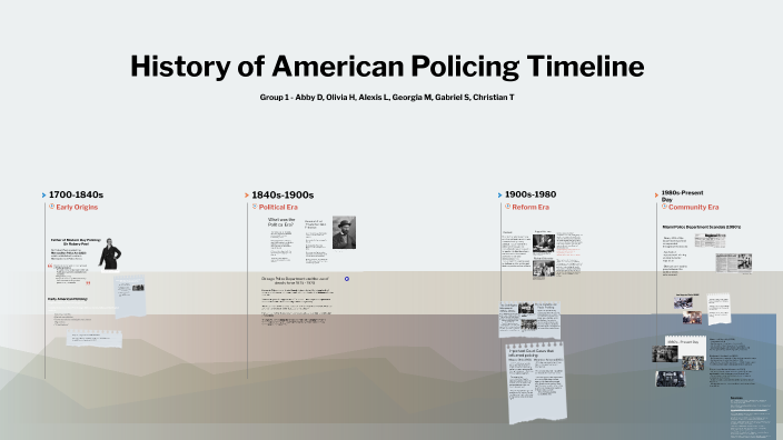 History of American Policing Timeline by Abby Dixon on Prezi