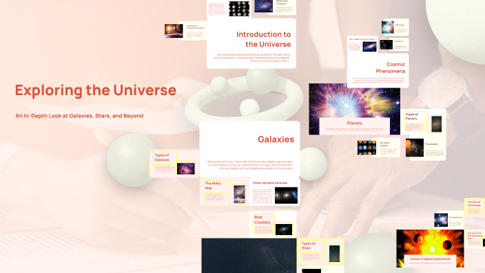 Exploring the Universe by tala nasser on Prezi