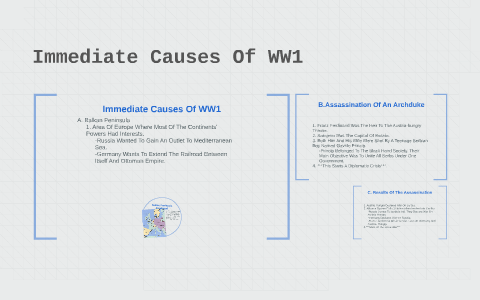 Immediate Causes Of WW1 by Aaron Paul on Prezi