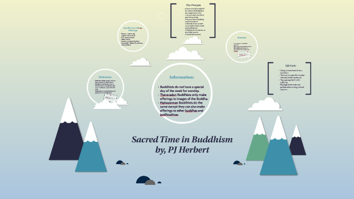 Sacred Time in Buddhism by Peter Herbert on Prezi