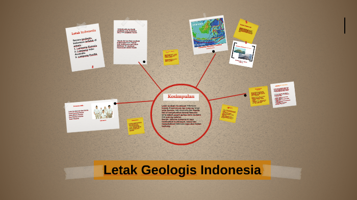 Letak Geologis Indonesia by Fadricha Gita on Prezi