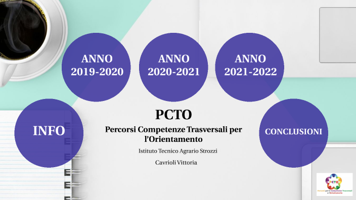 pcto 2 by vittoria cavrioli on Prezi