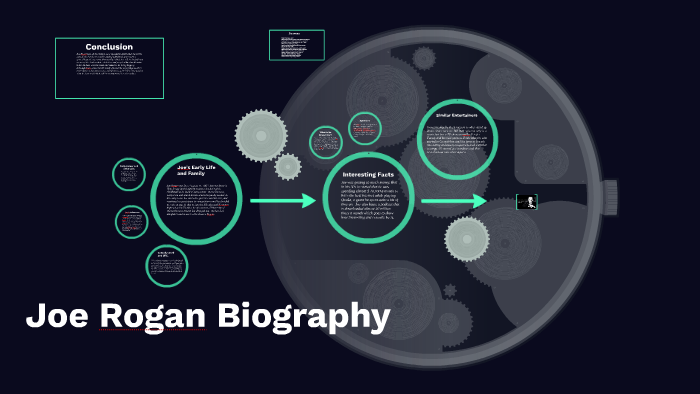 Joe Rogan Biography by the guy you wish you were maguire on Prezi