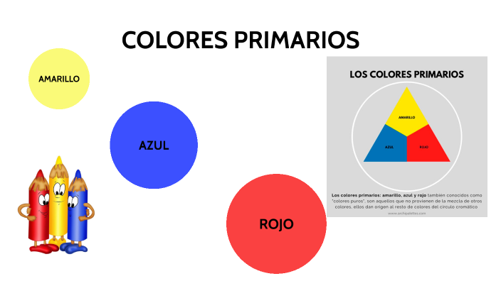 COLORES PRIMARIOS by Mayra Shambi on Prezi