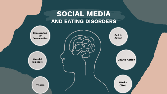 Social Media and Eating Disorders by Jaylin G on Prezi