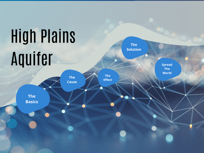 High plains aquifer by kate gates on Prezi