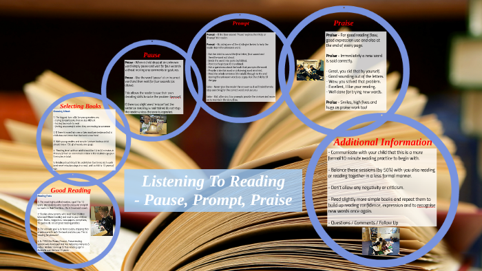 Pause Prompt Praise Reading Strategy by john burns on Prezi