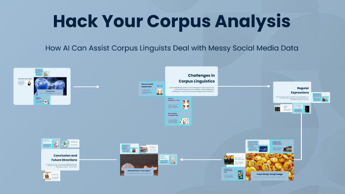 Hack Your Corpus Analysis: How AI Can Assist Corpus Linguists Dealing ...