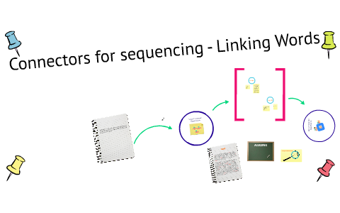 Connectors for Sequencing - Linking Words by Daniela Mendiola on Prezi