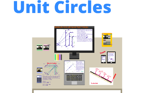 Algebra 2: Unit Circle Project by Ryan Anderson on Prezi