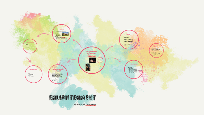 Enlightenment by Stephany Ulloa on Prezi