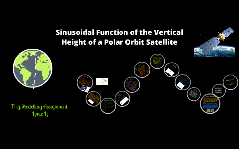 Sinusoidal Function of the Orbit of a Satellite by Louie Li on Prezi