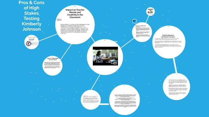 Pros & Cons of High Stakes Testing by Kimberly Johnson on Prezi