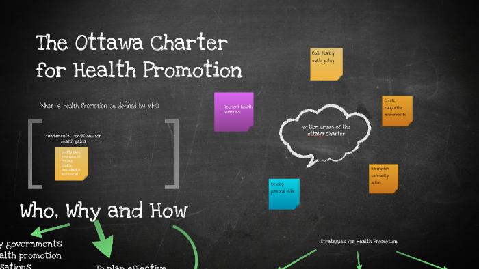 The Ottawa Charter by Cate Brewin on Prezi