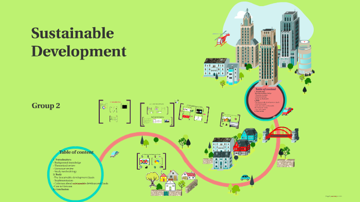 sus development by Uyen Hoang on Prezi