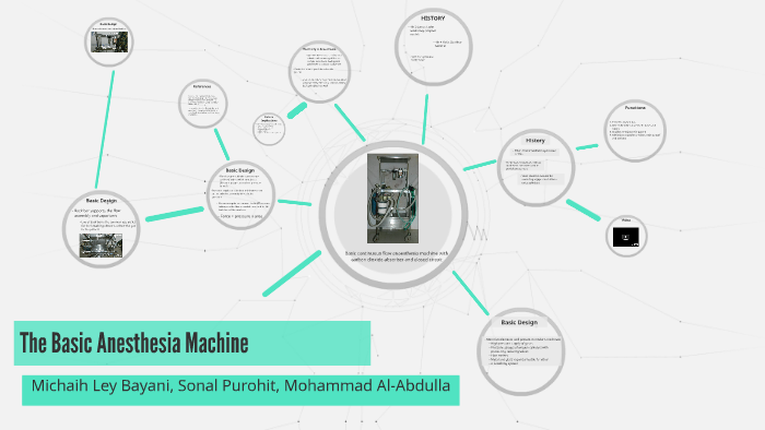 The Basic Anesthesia Machine by Sonal Purohit on Prezi