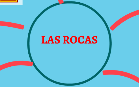 LAS ROCAS by on Prezi