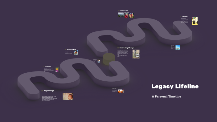 Legacy Lifeline by Dom Castro on Prezi