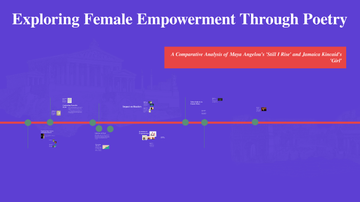 Exploring Female Empowerment Through Poetry by Isabella Schweighardt on ...