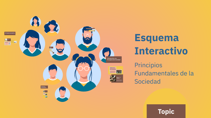 Esquema Interactivo by WENDY NICOL CHAJON ORDOÑEZ on Prezi