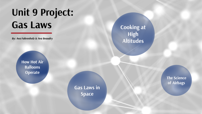 Unit 9 Gas Law Project by Ava Fahrenholz on Prezi