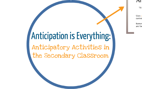 Anticipatory Set Lesson Plan by Nicole Sparbanie on Prezi