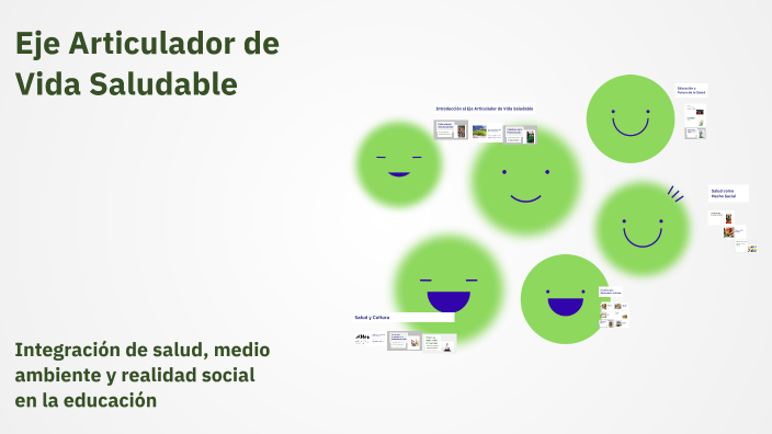 Eje Articulador De Vida Saludable By Sandra Liliana Sanchez On Prezi