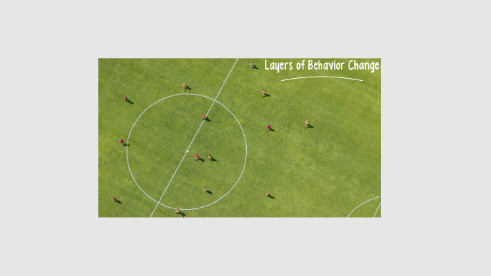 Layers of Behavior Change by Mitchell Garlick on Prezi