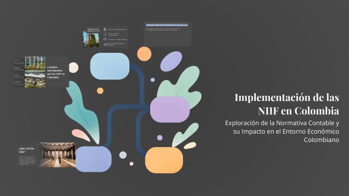 Implementación de las NIIF en Colombia by Luis Gamboa on Prezi