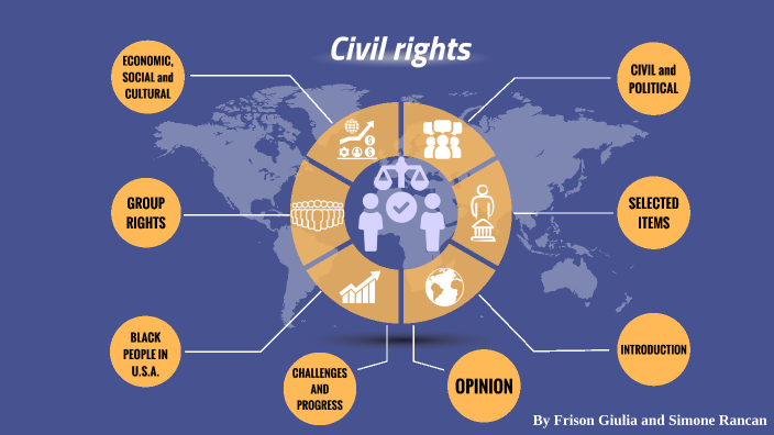 Civil Rights by Giulia Frison on Prezi