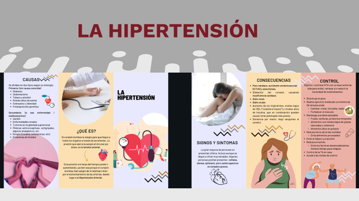 Hipertensión arterial by Raquel Briz on Prezi