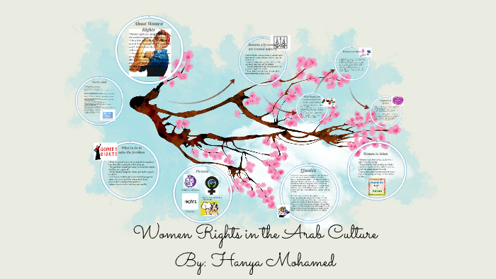 Women Rights in the Arab Culture by Tamara Shash on Prezi