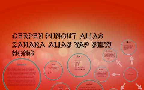 CERPEN PUNGUT ALIAS ZAHARA ALIAS YAP SIEW HONG by Fatin Umairah on Prezi