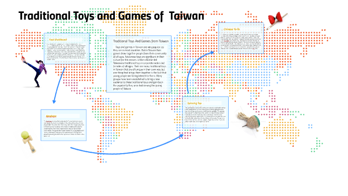 Traditional Toys and Games of Taiwan by Nicole Lytle on Prezi