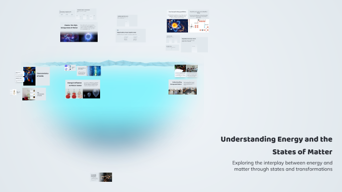 Understanding Energy and the States of Matter by Juwan Smith on Prezi