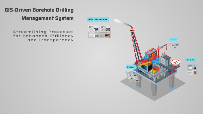 GIS-Driven Borehole Drilling Management System by BRIDGET MUGABE on Prezi