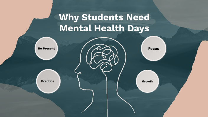 Why Students NEED Mental Health Days by Celeste Hall on Prezi