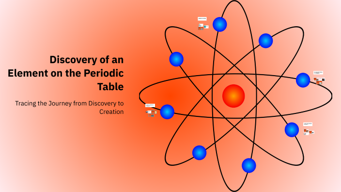 Discovery of an Element on the Periodic Table by aaron murray on Prezi