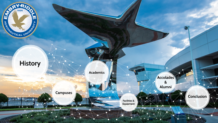 Why Embry-Riddle? by Andrew Alcorn on Prezi