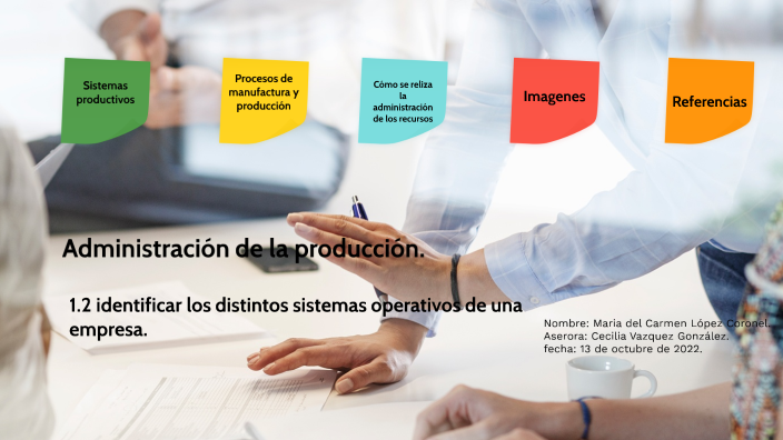 Administración de la producción. by carmen lopez c. on Prezi
