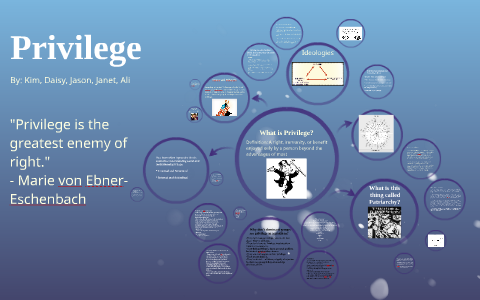 Privilege by Jason Vandall on Prezi