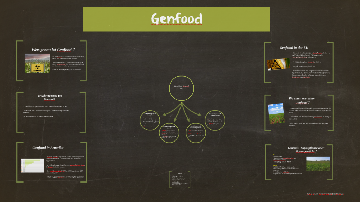 Genfood by Tim Th on Prezi