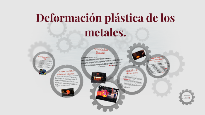 Deformacion plastica de los metales. by Alejandro López Tovar on Prezi
