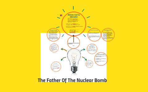 The Father Of The Nuclear Bomb by Emilio Holguin on Prezi
